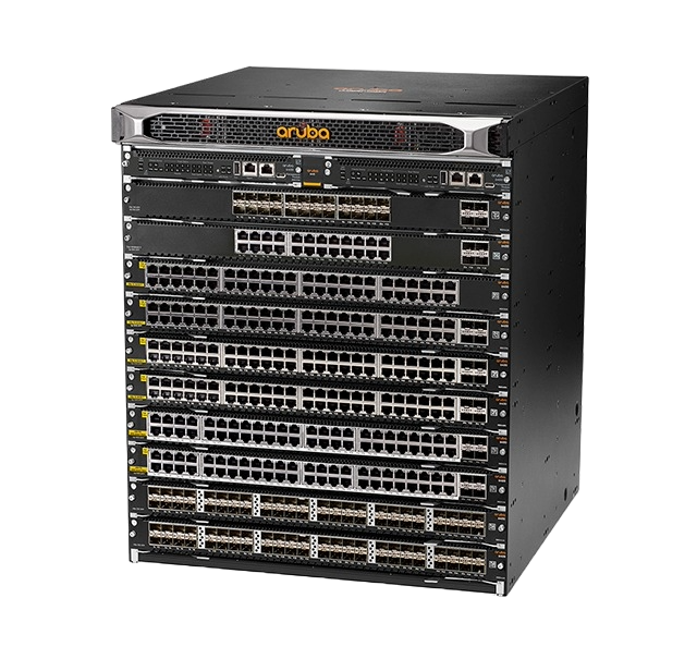 TTI | Wired Networks